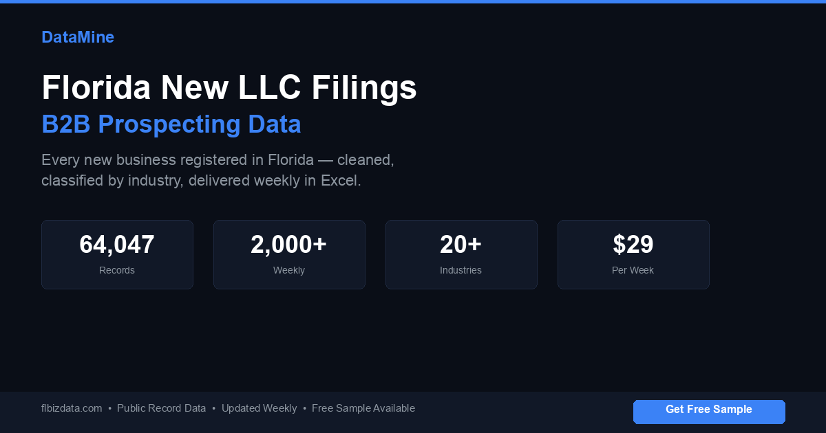 Florida Real Estate Agent Database — 418,311 Licensed Agents